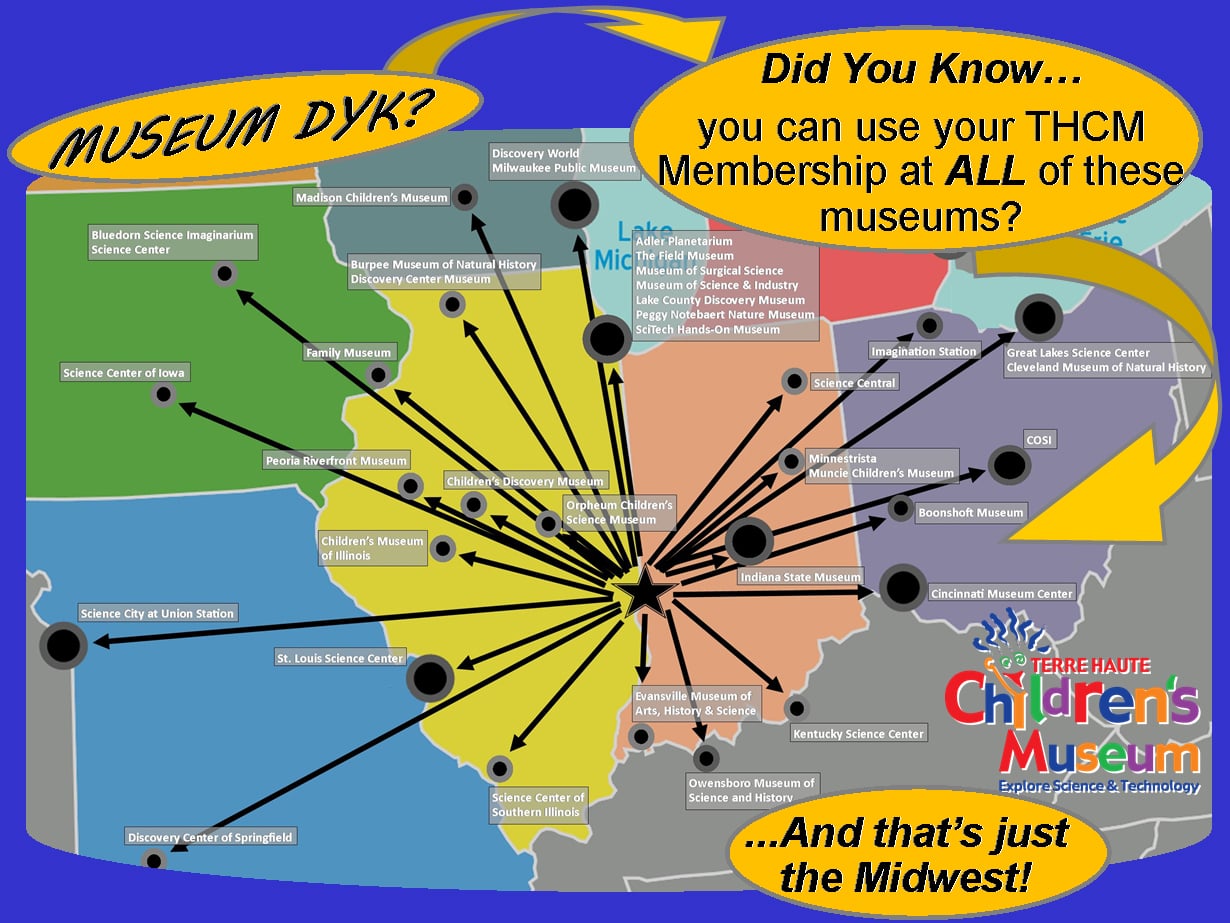 Free admission to over 280 museums with the ASTC Passport Program ...